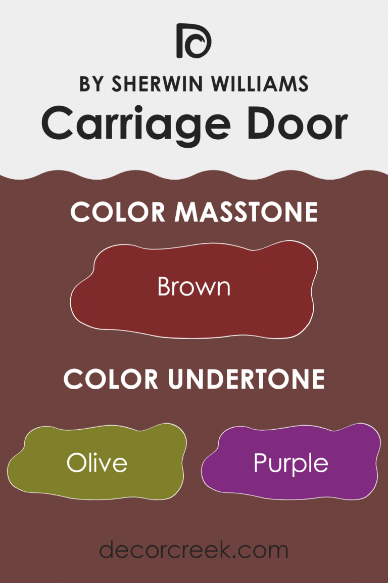 Carriage Door SW 7594 Paint Color by Sherwin Williams - DecorCreek