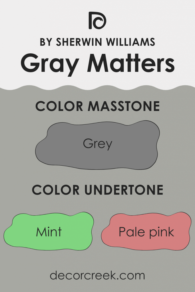 Things to Know Before You Choose Gray Matters SW 7066 by Sherwin ...