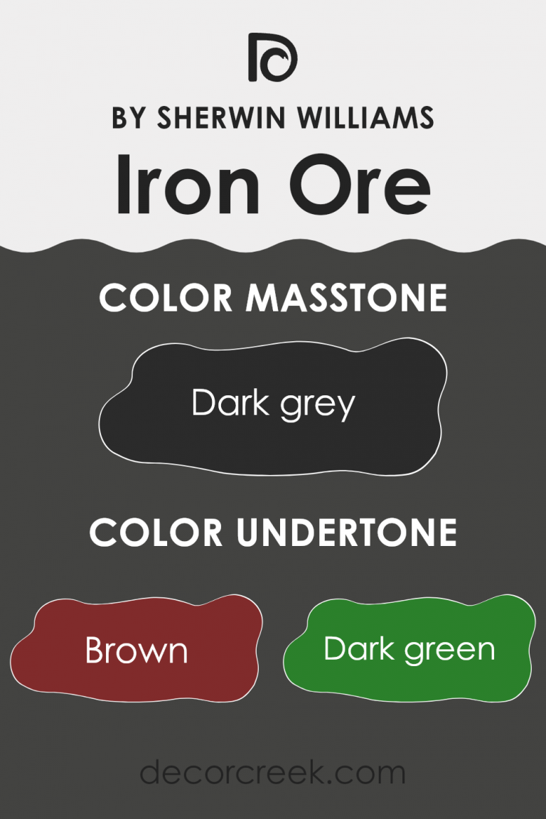 Things to Know Before You Choose Iron Ore SW 7069 by Sherwin Williams ...