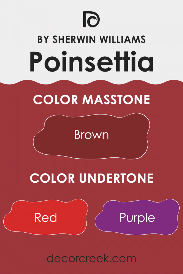Poinsettia SW 6594 Paint Color by Sherwin Williams - DecorCreek