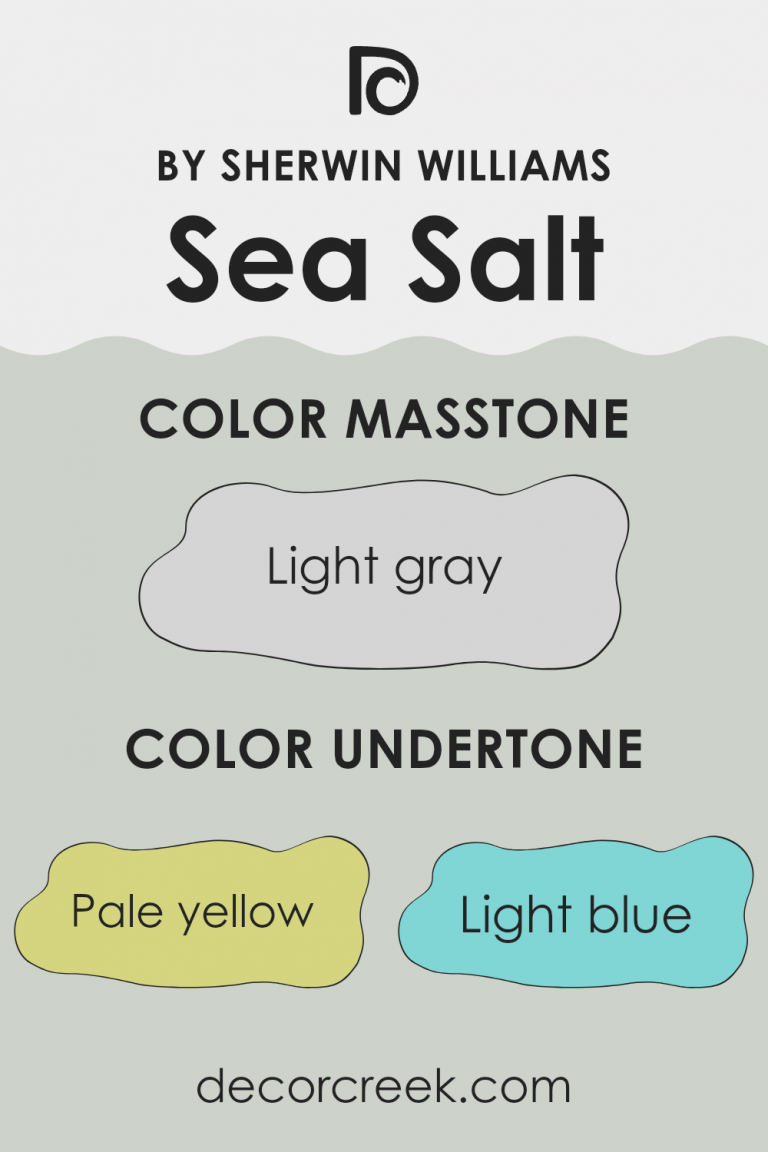 Things to Know Before You Choose Sea Salt SW 6204 by Sherwin Williams ...