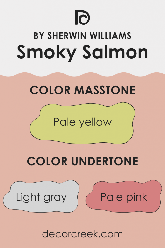 Smoky Salmon SW 6331 Paint Color by Sherwin Williams - DecorCreek