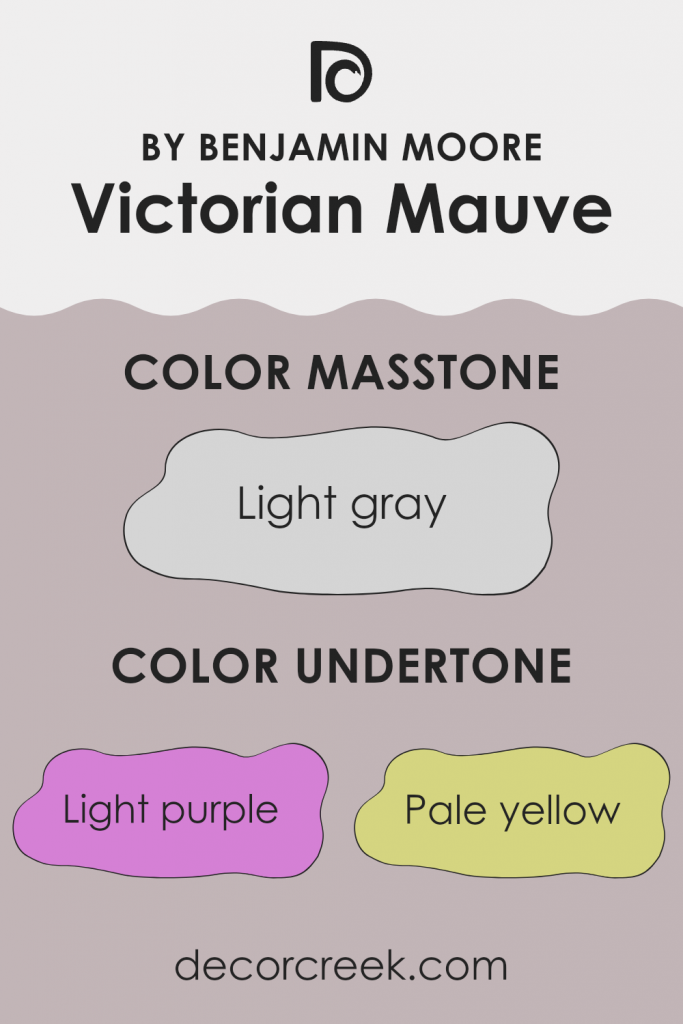 Victorian Mauve 2114-50 Paint Color by Benjamin Moore - DecorCreek