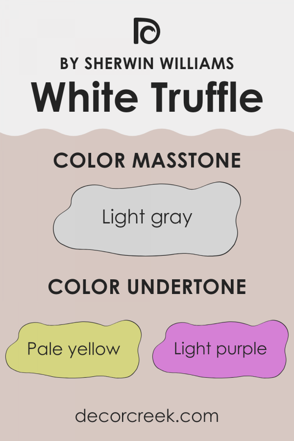 White Truffle SW 6029 Paint Color by Sherwin Williams - DecorCreek