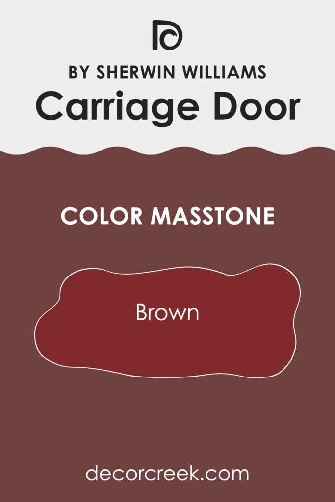 Carriage Door SW 7594 Paint Color by Sherwin Williams - DecorCreek