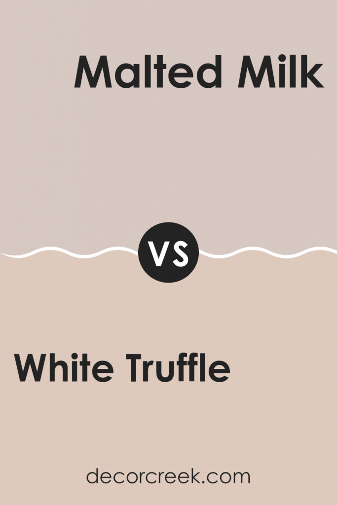 White Truffle SW 6029 Paint Color by Sherwin Williams - DecorCreek
