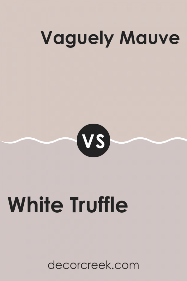 White Truffle SW 6029 Paint Color by Sherwin Williams - DecorCreek