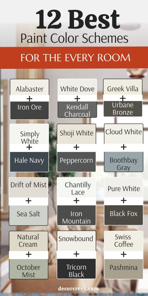 42 Paint Color Schemes for the Home Trendy in 2026