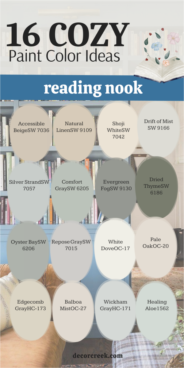 27 Reading Room Paint Color Ideas - DecorCreek