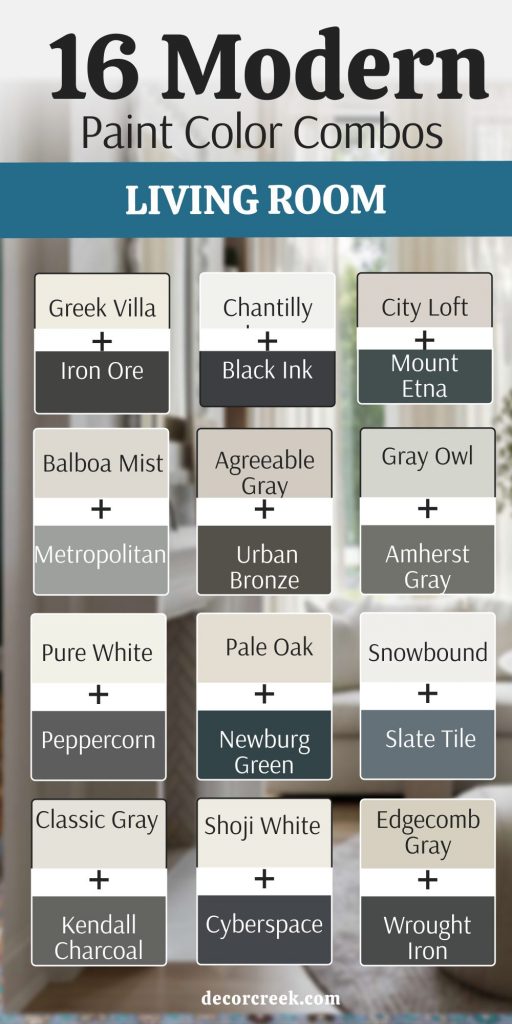 33 Living Room Paint Color Combinations in 2026 - DecorCreek
