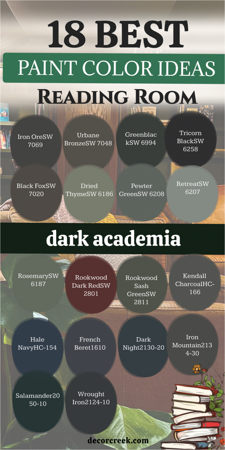 27 Reading Room Paint Color Ideas - DecorCreek