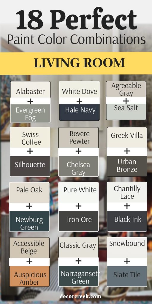 33 Living Room Paint Color Combinations in 2026 - DecorCreek
