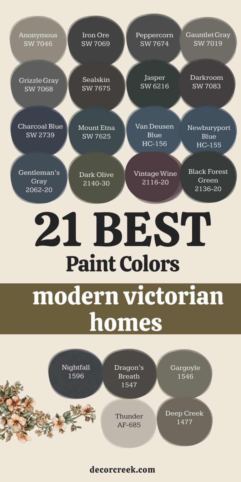 42 Best Paint Colors for the Victorian Homes in 2026 – Elegant Shades ...