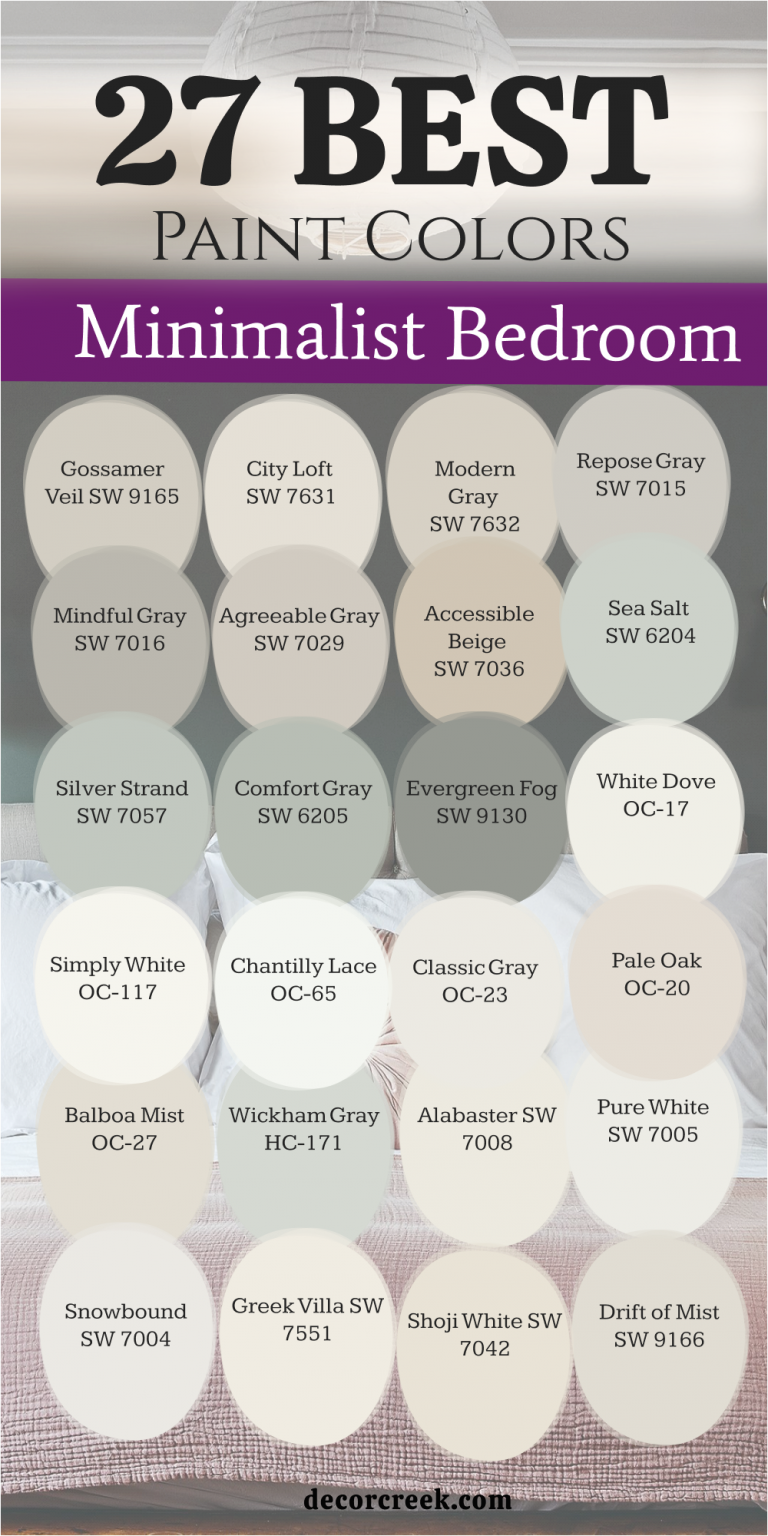 33 Bedroom Paint Ideas For Small Rooms - DecorCreek