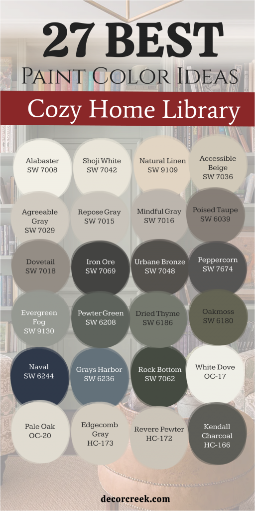 32 Paint Color Ideas for the Home Library
