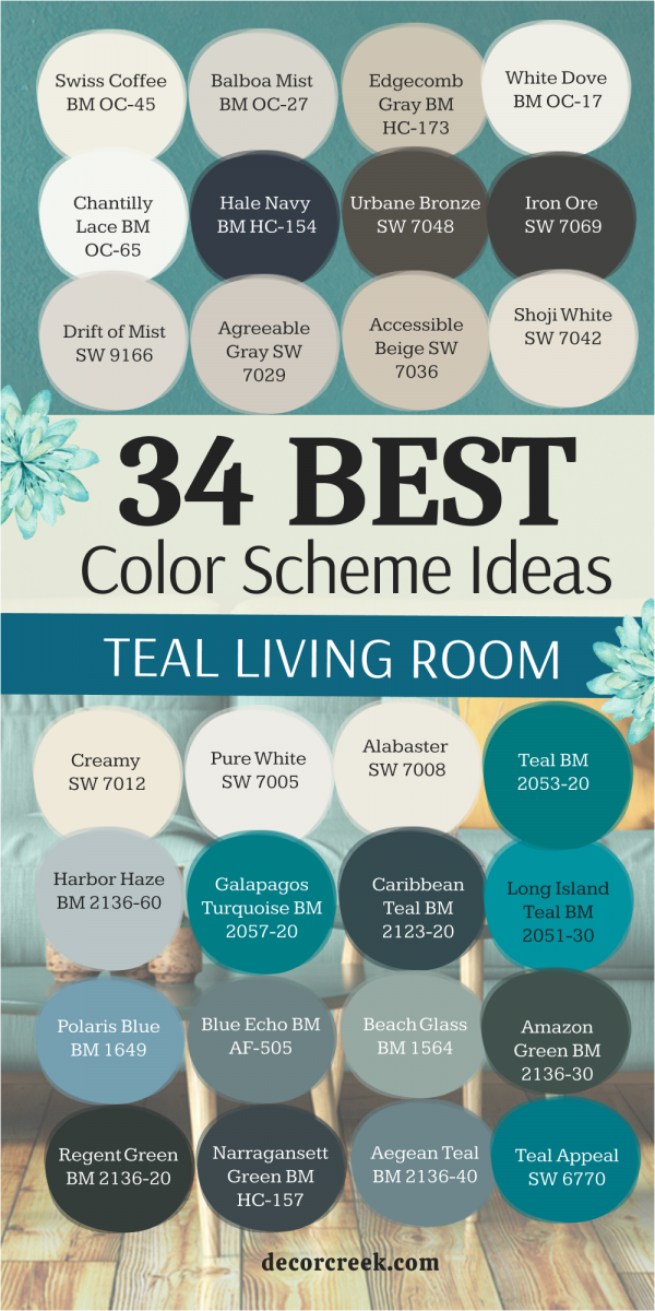 34 Teal Living Room Color Scheme Ideas for a Modern Home - DecorCreek