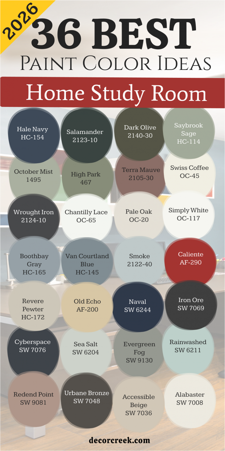 36 Best Home Study Room Paint Color Ideas