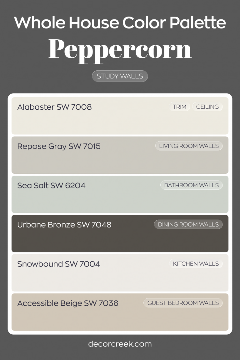 Things to Know Before You Choose Peppercorn SW 7674 by Sherwin Williams ...