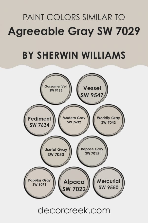 Things to Know Before You Choose Agreeable Gray SW 7029 by Sherwin ...