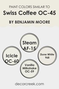 Things to Know Before You Choose Swiss Coffee OC-45 by Benjamin Moore ...
