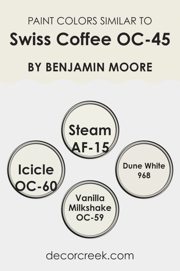 Things to Know Before You Choose Swiss Coffee OC-45 by Benjamin Moore ...