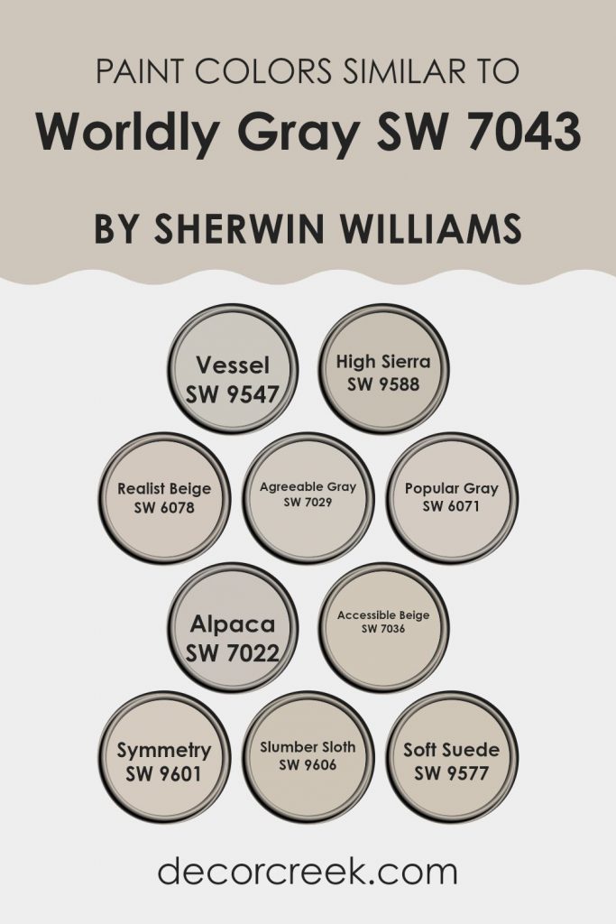 Things to Know Before You Choose Worldly Gray SW 7043 by Sherwin ...