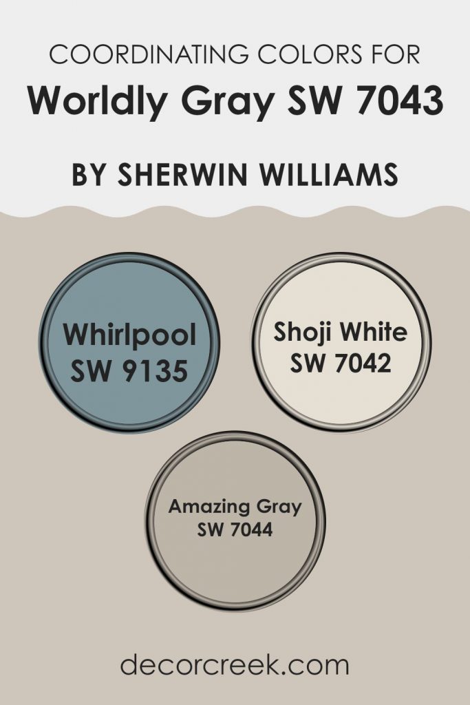 Things to Know Before You Choose Worldly Gray SW 7043 by Sherwin ...