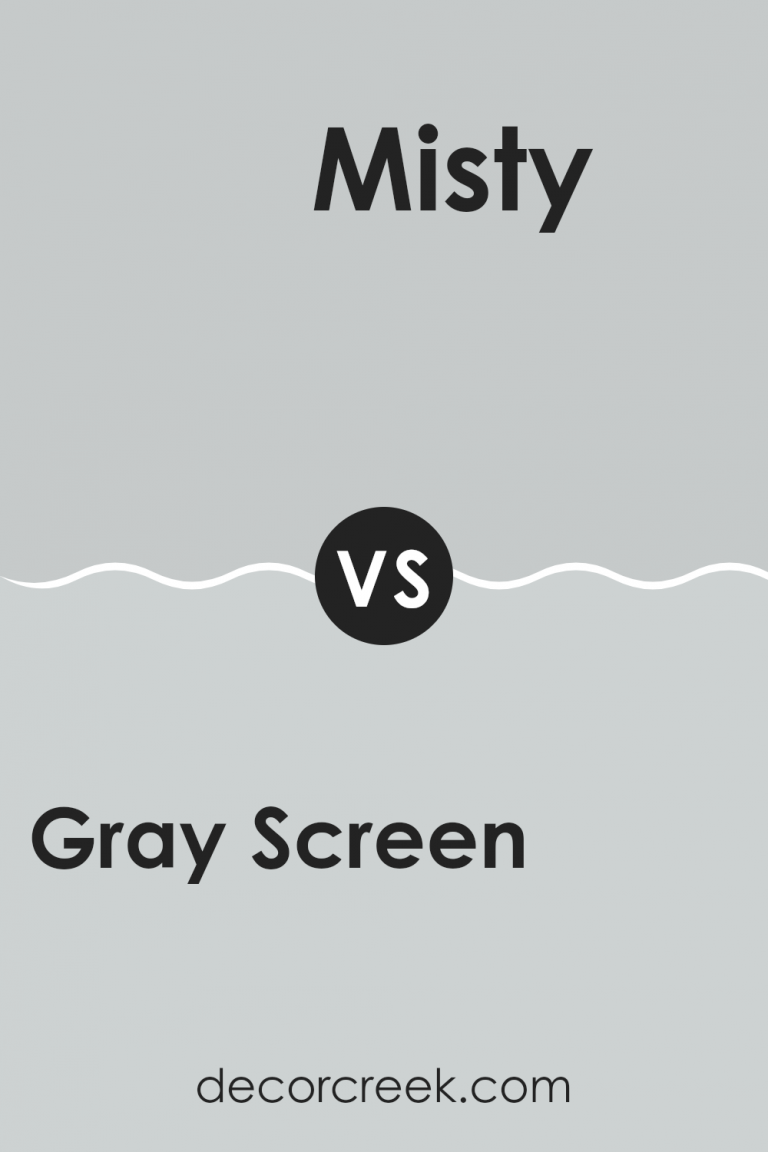 Things to Know Before You Choose Gray Screen SW 7071 by Sherwin ...