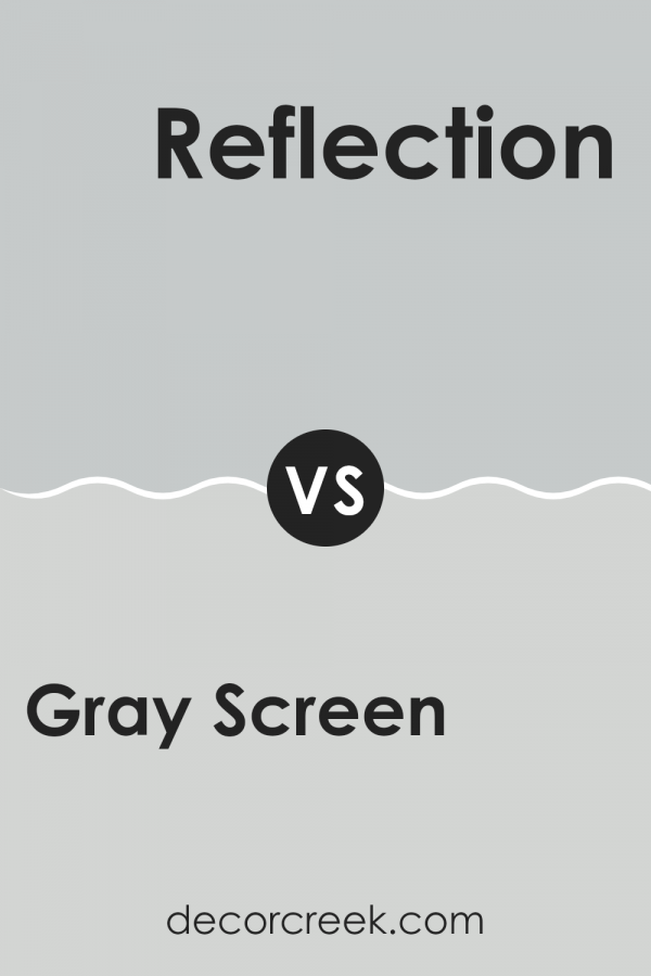 Things to Know Before You Choose Gray Screen SW 7071 by Sherwin ...
