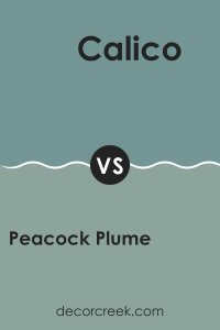 Peacock Plume SW 0020 Paint Color by Sherwin Williams - DecorCreek