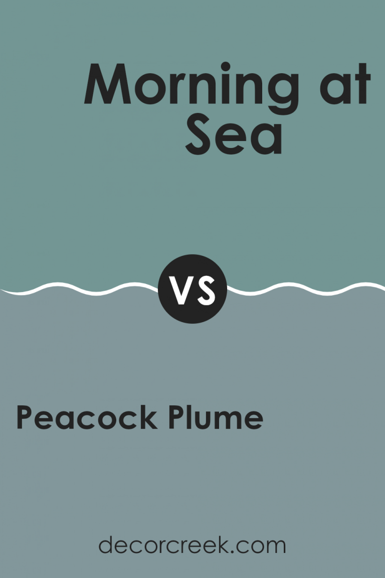 Peacock Plume SW 0020 Paint Color by Sherwin Williams - DecorCreek