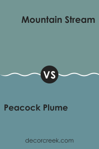 Peacock Plume SW 0020 Paint Color by Sherwin Williams - DecorCreek