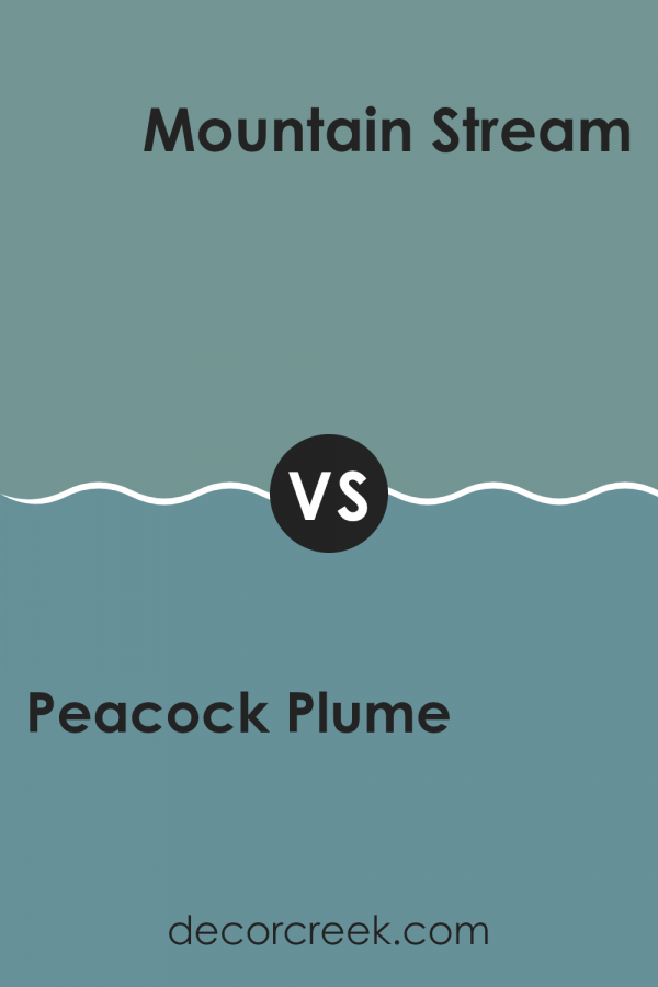 Peacock Plume SW 0020 Paint Color by Sherwin Williams - DecorCreek