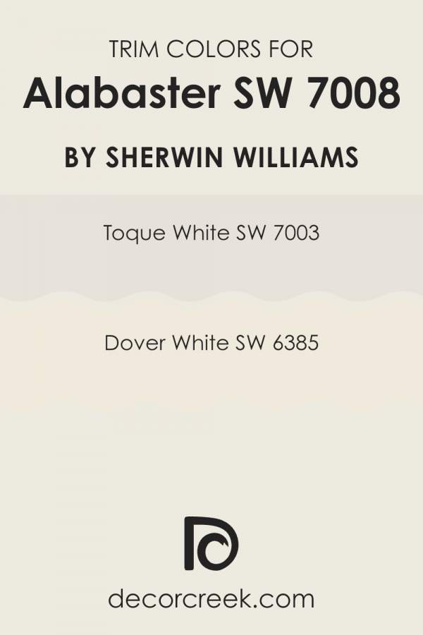 Things to Know Before You Choose Alabaster SW 7008 by Sherwin Williams ...