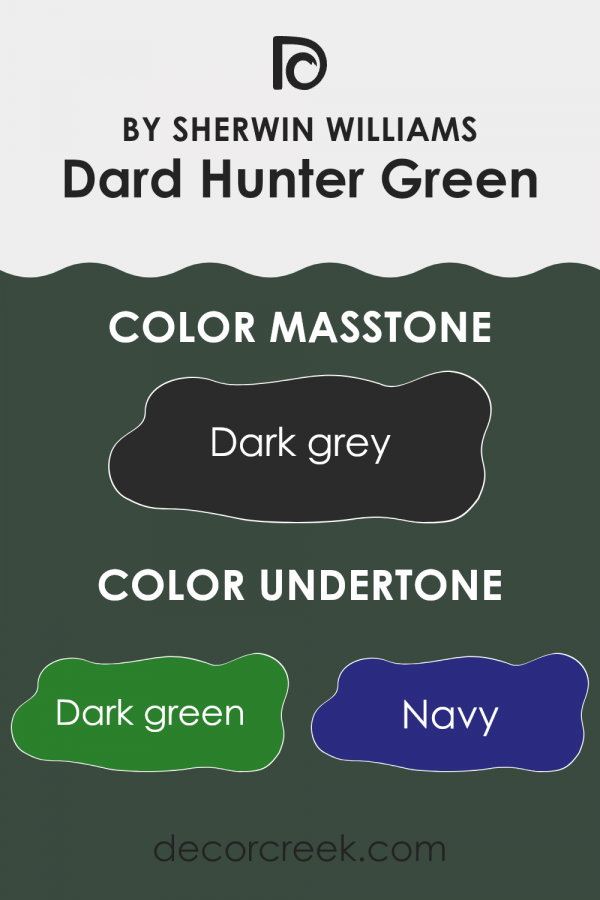Dard Hunter Green SW 0041 Paint Color by Sherwin Williams - DecorCreek