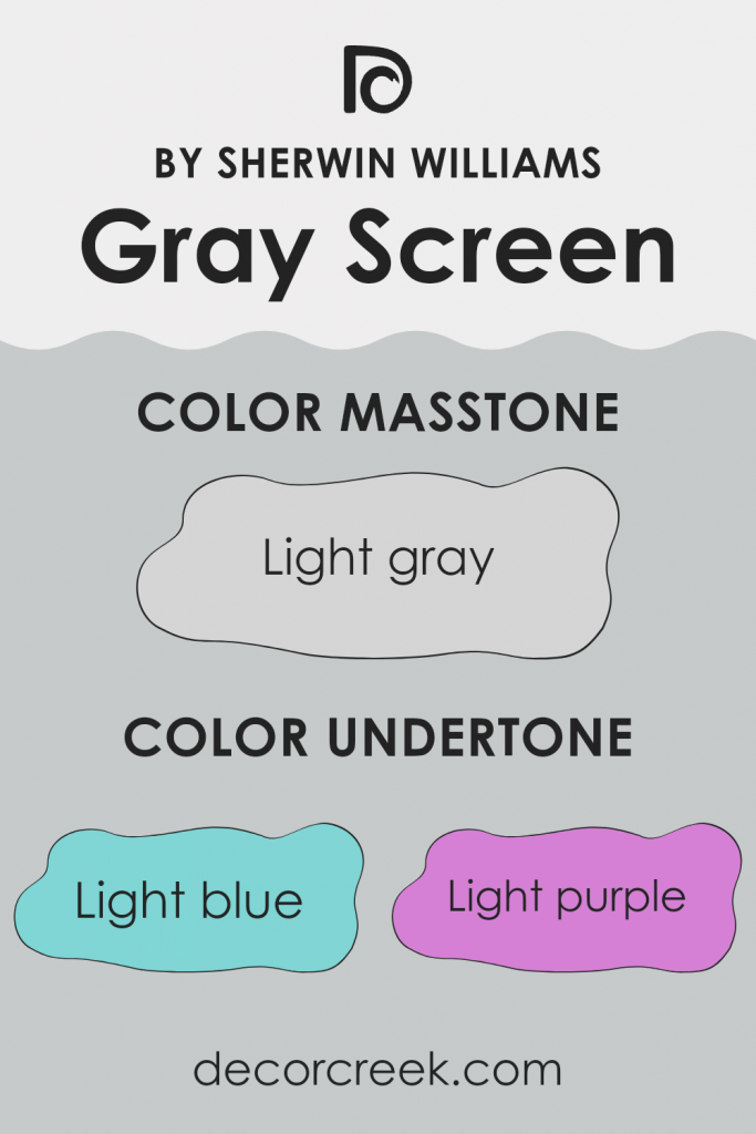 Things to Know Before You Choose Gray Screen SW 7071 by Sherwin ...