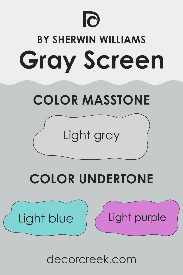 Things to Know Before You Choose Gray Screen SW 7071 by Sherwin ...
