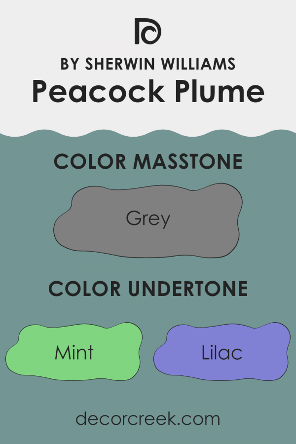 Peacock Plume SW 0020 Paint Color by Sherwin Williams - DecorCreek
