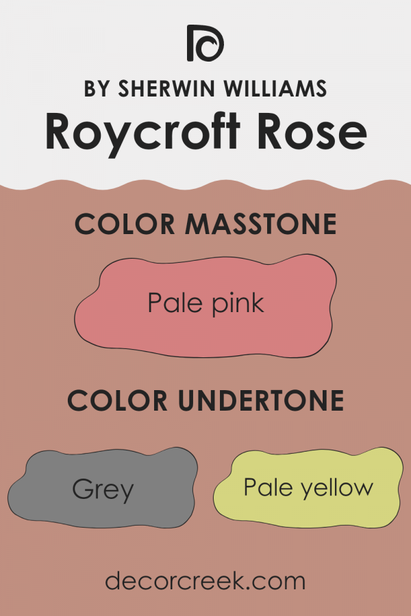 Roycroft Rose SW 0034 Paint Color by Sherwin Williams - DecorCreek