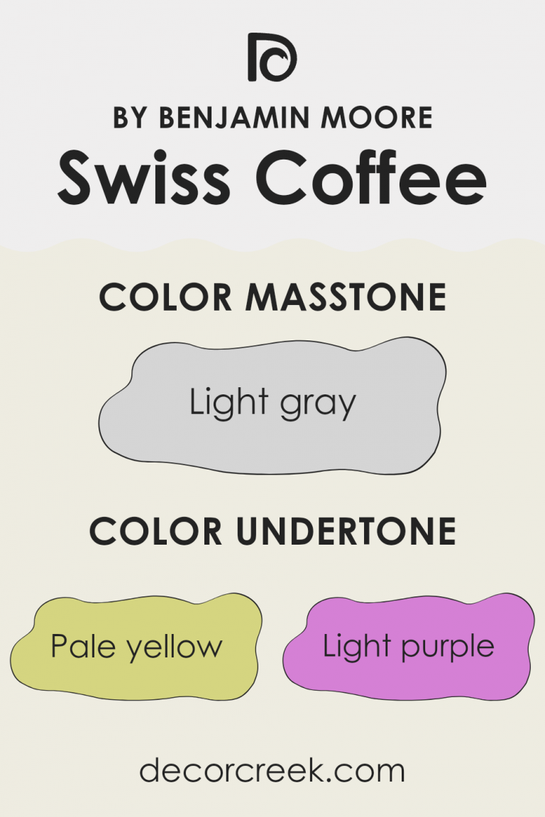 Things to Know Before You Choose Swiss Coffee OC-45 by Benjamin Moore ...