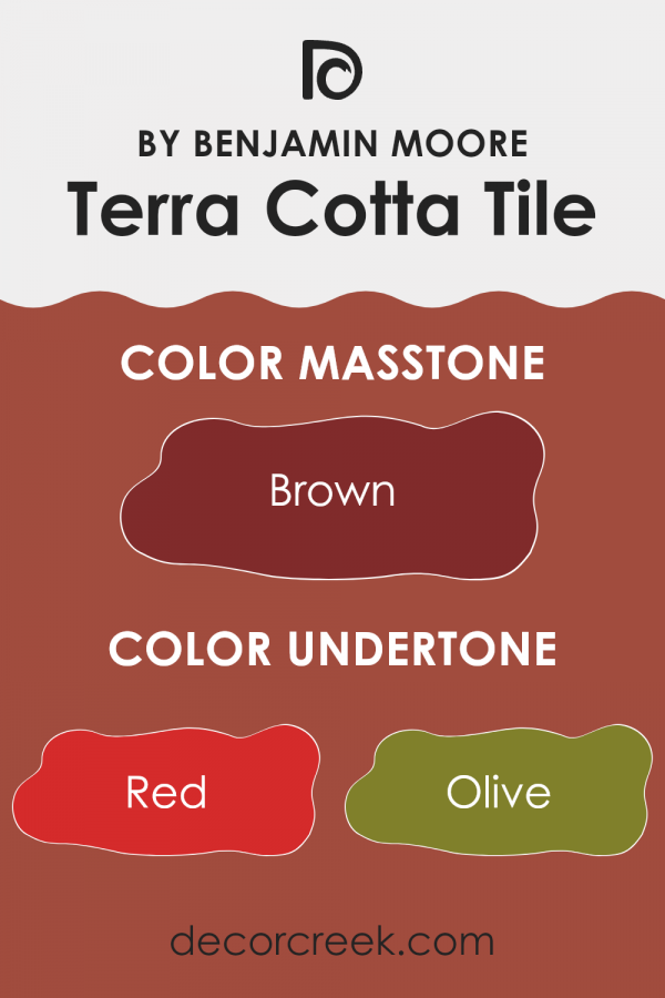 Terra Cotta Tile 2090-30 Paint Color by Benjamin Moore - DecorCreek