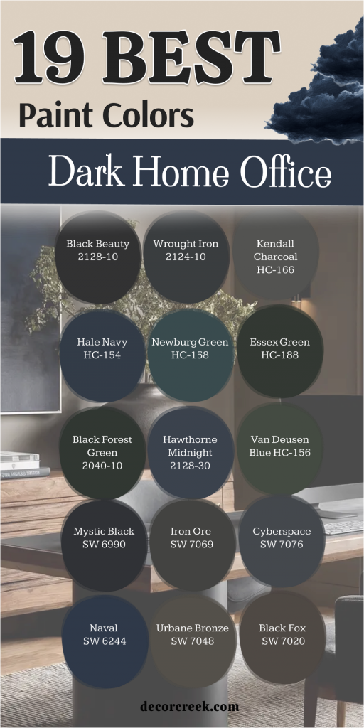 33 Best Paint Colors for the Dark Home - Moody Shades - DecorCreek