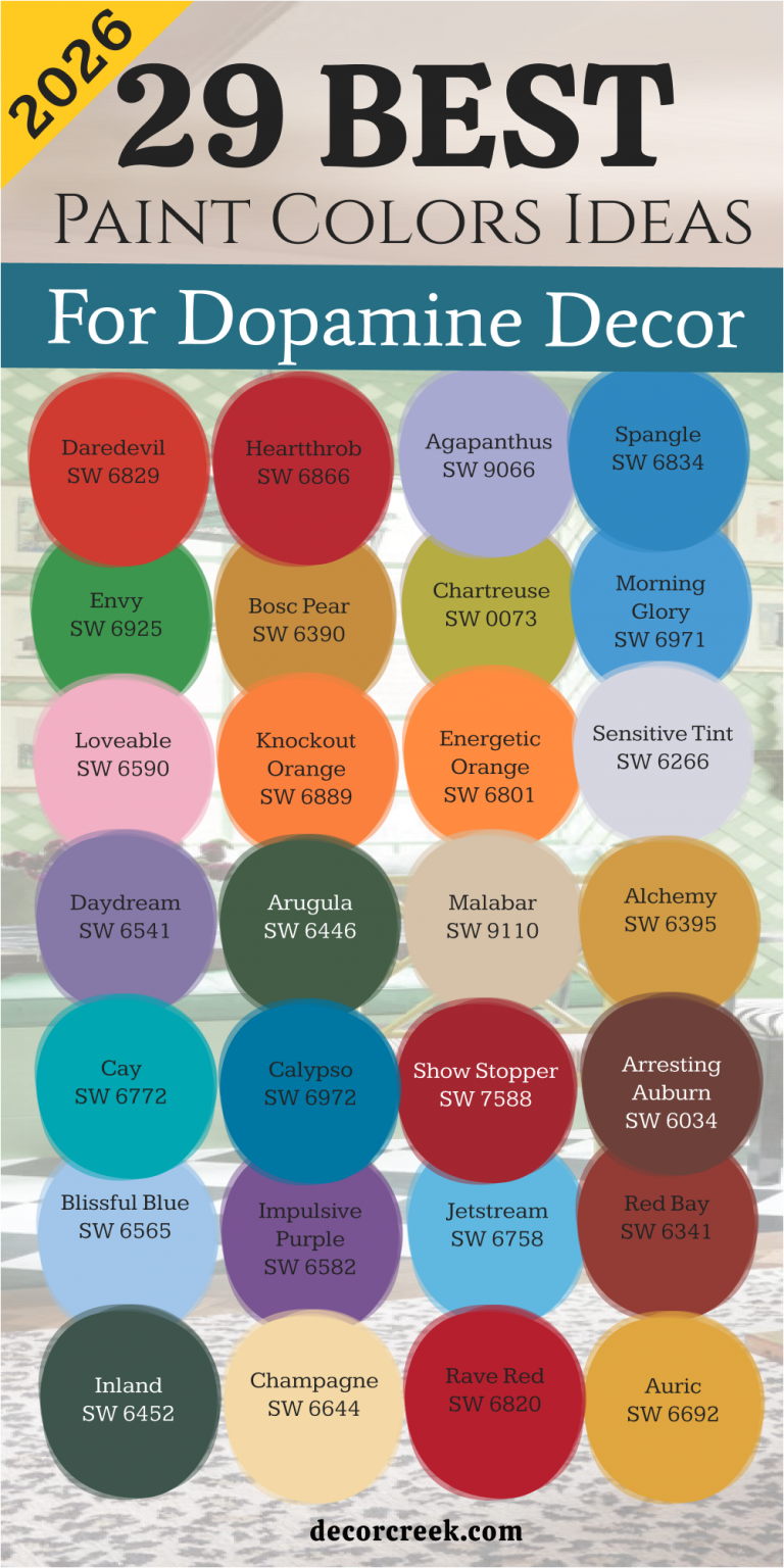 29 Paint Color Ideas for Dopamine Decor - DecorCreek