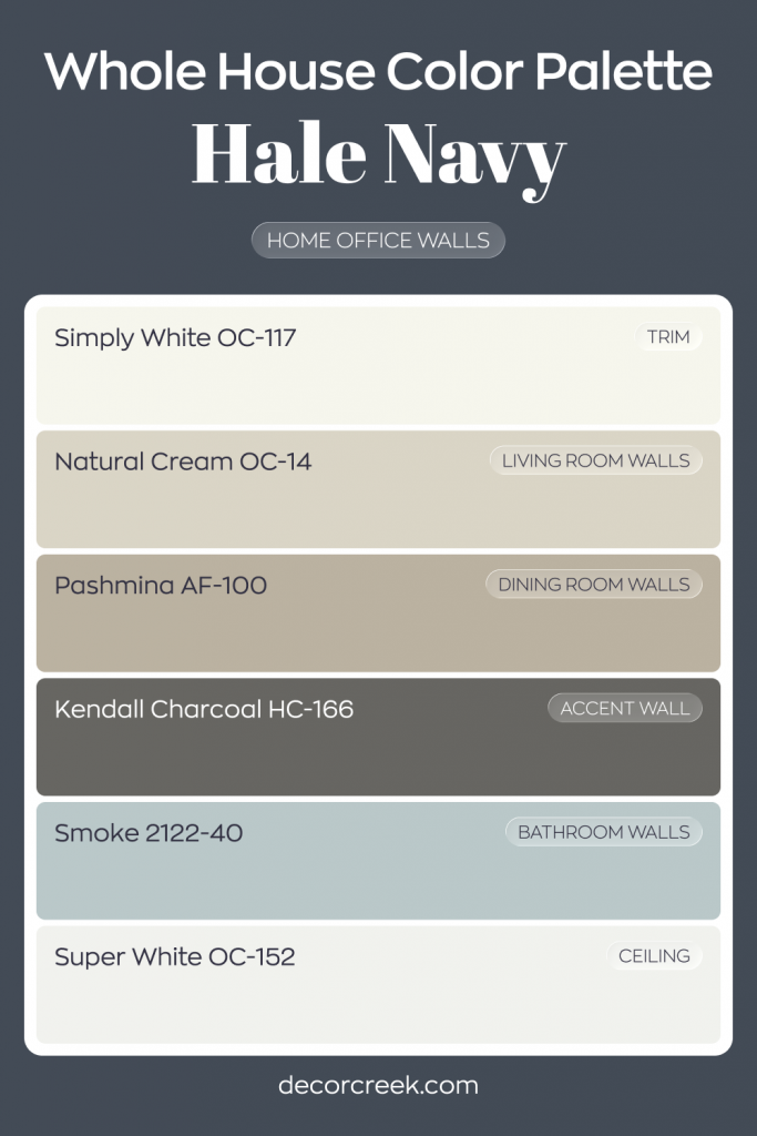 Things to Know Before You Choose Hale Navy HC-154 by Benjamin Moore ...