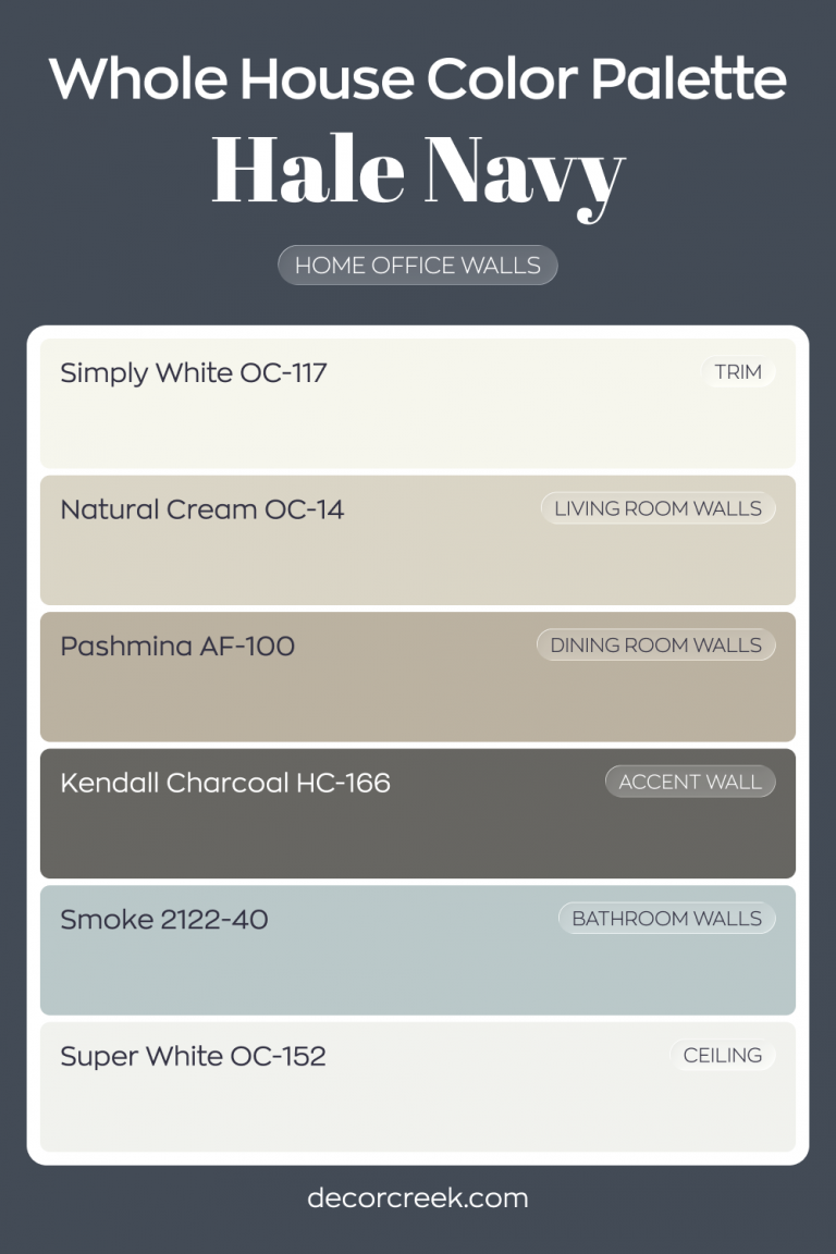 Things to Know Before You Choose Hale Navy HC-154 by Benjamin Moore ...