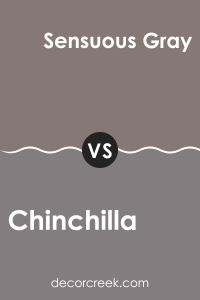 Chinchilla SW 6011 Paint Color by Sherwin Williams - DecorCreek