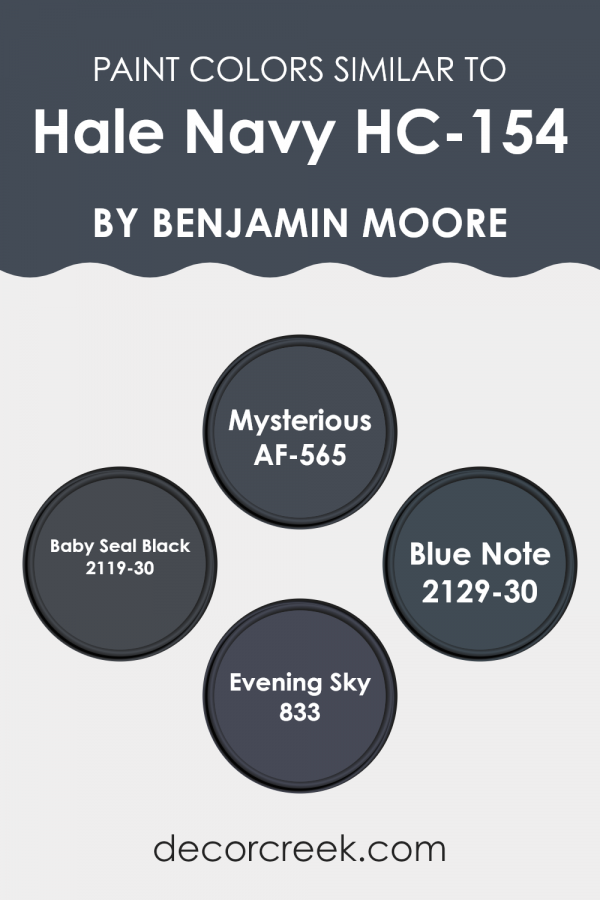 Things to Know Before You Choose Hale Navy HC-154 by Benjamin Moore ...
