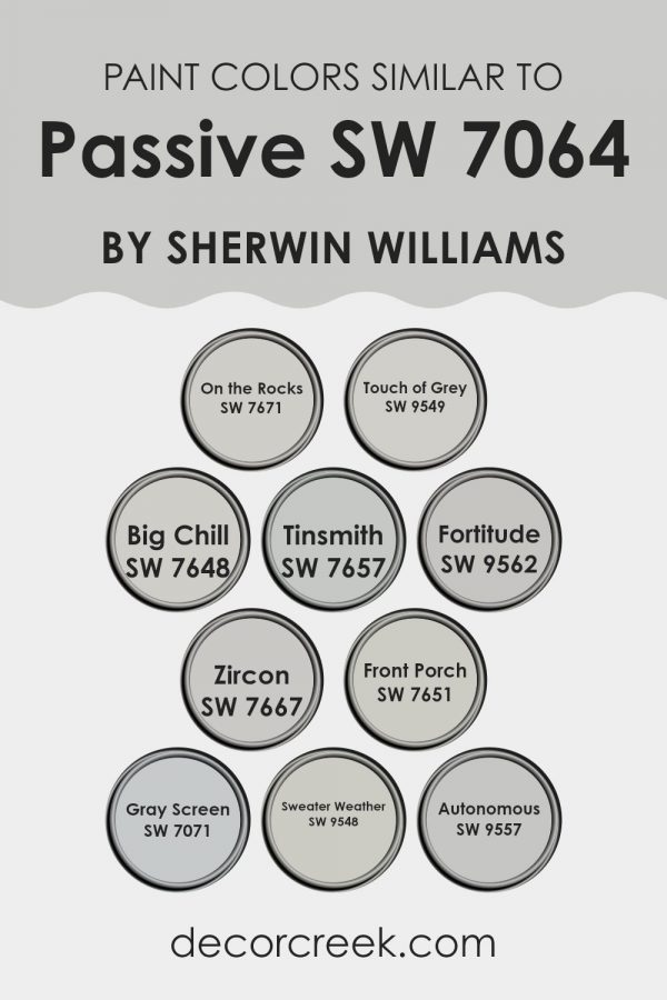 Things to Know Before You Choose Passive SW 7064 by Sherwin Williams ...