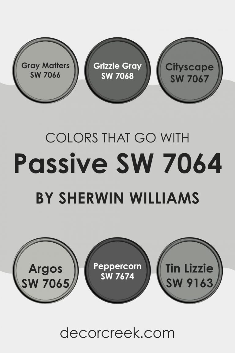Things to Know Before You Choose Passive SW 7064 by Sherwin Williams ...