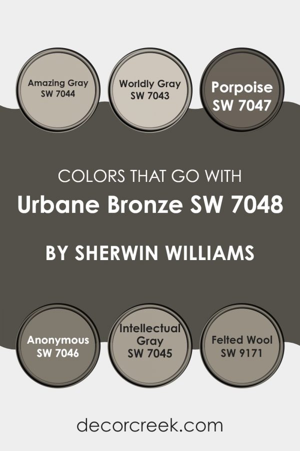 Things to Know Before You Choose Urbane Bronze SW 7048 by Sherwin ...